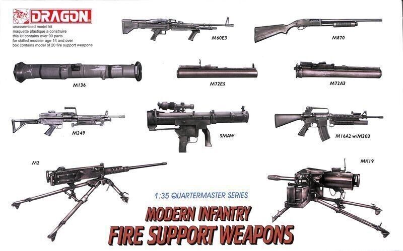Сборная модель MODERN INFANTRY FIRE SUPPORT WEAPONS лучшая цена!